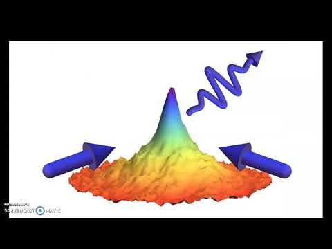 Bose Einstein Condensates