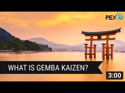 Introduction to the concept of Gemba Kaizen