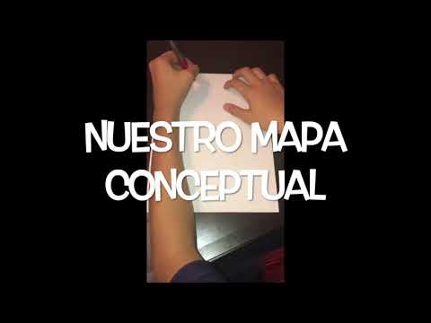 Tutorial de como hacer un mapa conceptual