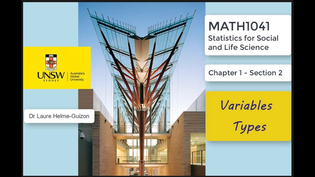 MATH1041 Ch1 Sec2 Variable Types