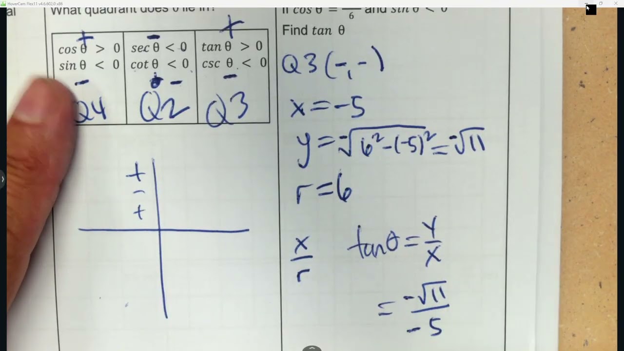 Math 3 CP Study Guide Solutions Trig Exam Part First Page