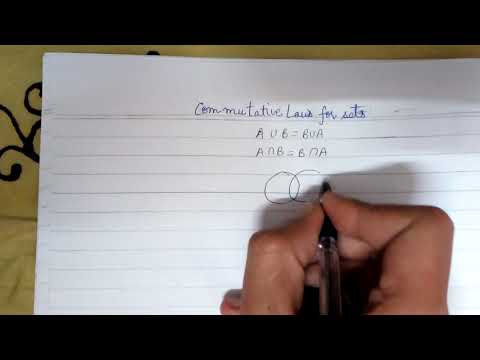 commutative laws for sets