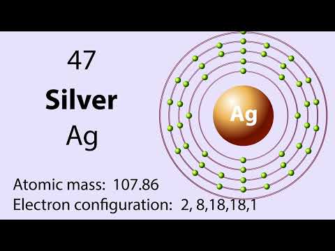 Silver (Ag) symbol chemical element of the periodic table