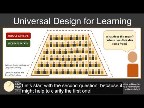 Universal Design for Learning (Part 1): Definition and Explanation