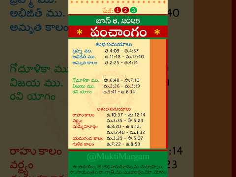 Eroju Panchangam Eroju Telugu Panchangam Today Panchangam in Telugu Calendar Today Tithi, 06/06/2025