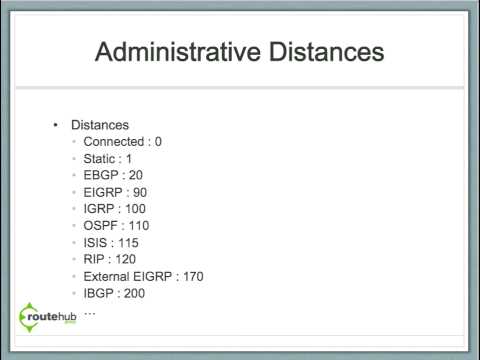 Administrative Distance and Routing Decisions