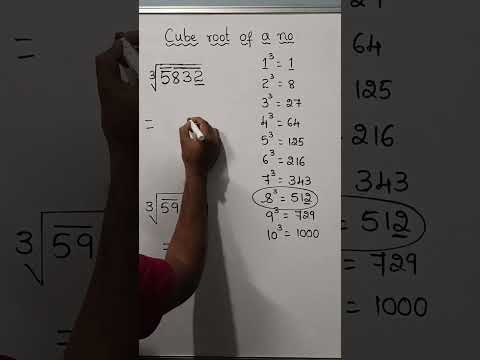 Find cube root of numbers