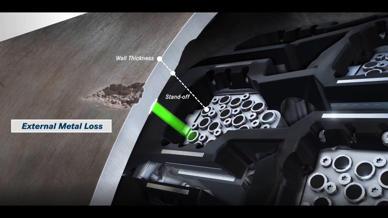 Pipeline Inline Inspection: Detecting and Sizing Challenging Metal Loss Features