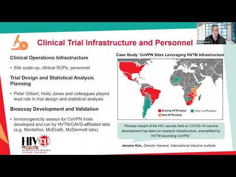 HIVR4P // Virtual 2021 (SA16) How HIV Vaccine R&D is enabling the rapid COVID-19 vaccine response