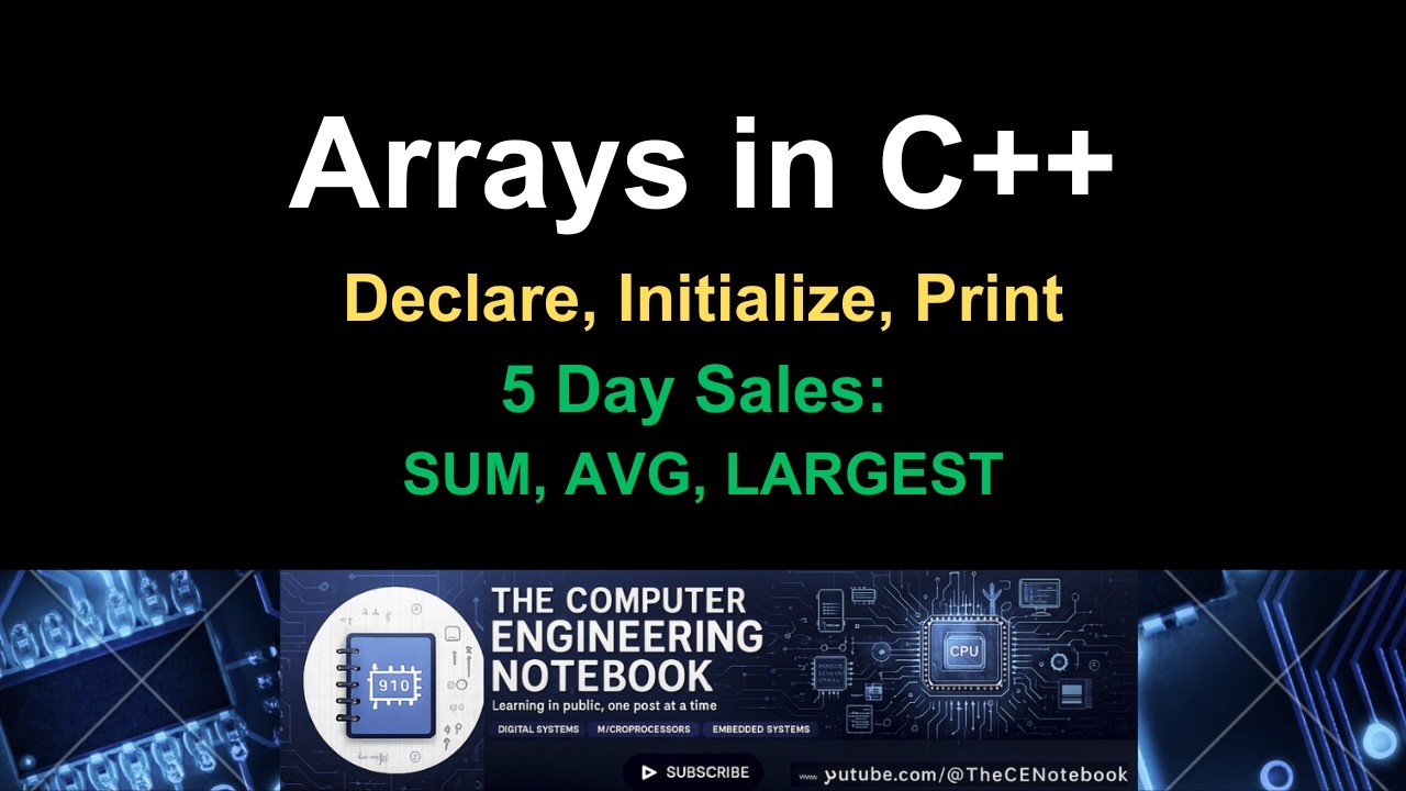 C++ Arrays Explained | 1D Array Sales Program Example