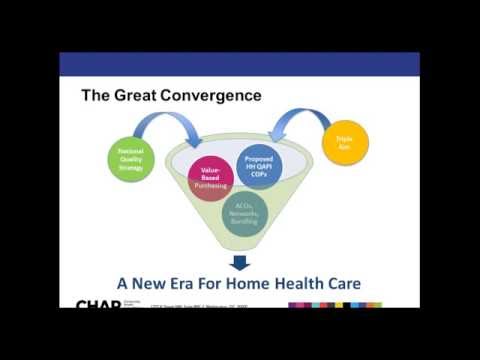 Home Health Value-Based Purchasing (HHVBP) - Performance Improvement 101 Webinar Archive