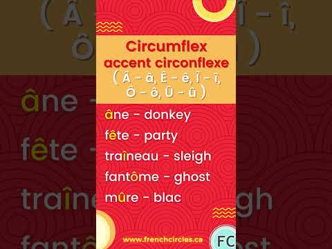 French Accents #shorts #learnfrench
