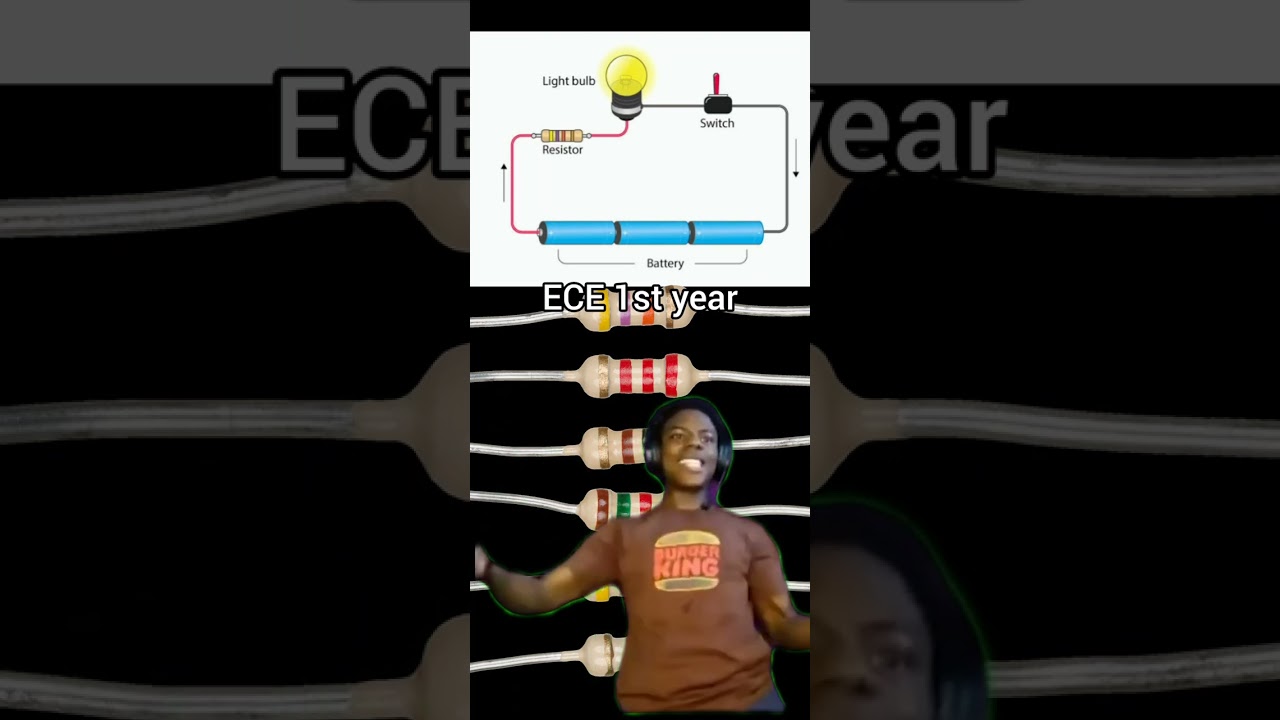 Electronics and Communication memes #ece #science #technology #memes #shorts #ishowspeed #yt