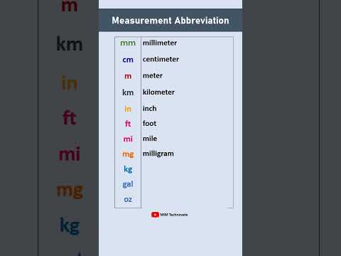 Measurement Abbreviation #measurement #abbreviation