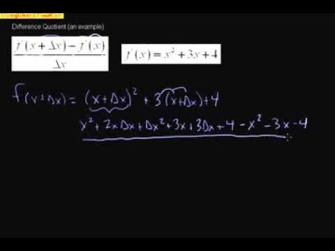 Pre-Calc: Difference Quotient Example