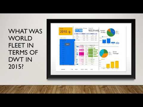 Infomaritime - Dashboard to explore world fleet data from Equasis