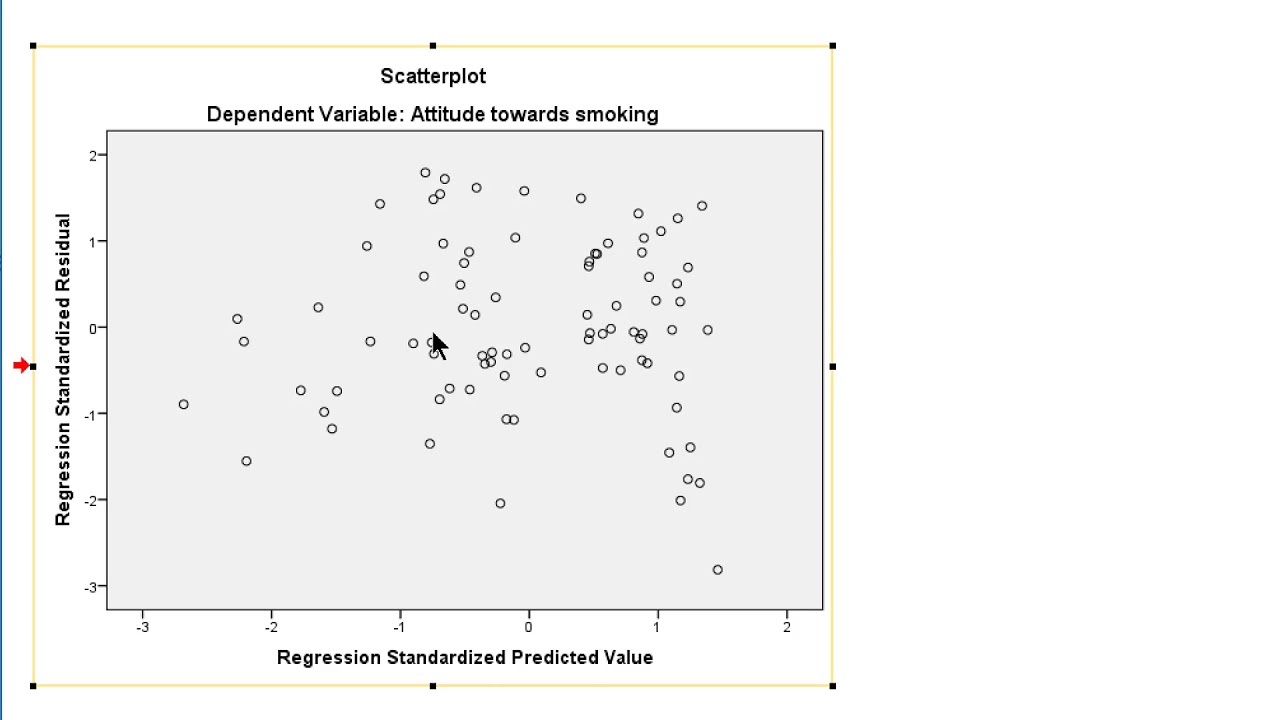 Checking assumptions for regression models in SPSS