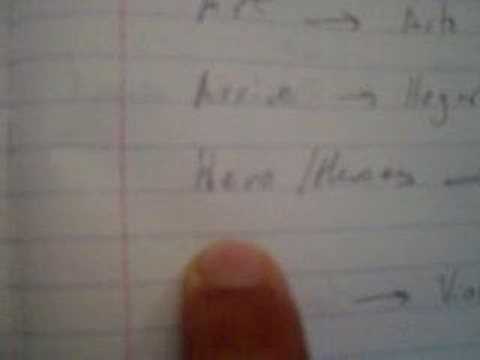 Spanish for English Speakers-Lesson 7 r (erre)