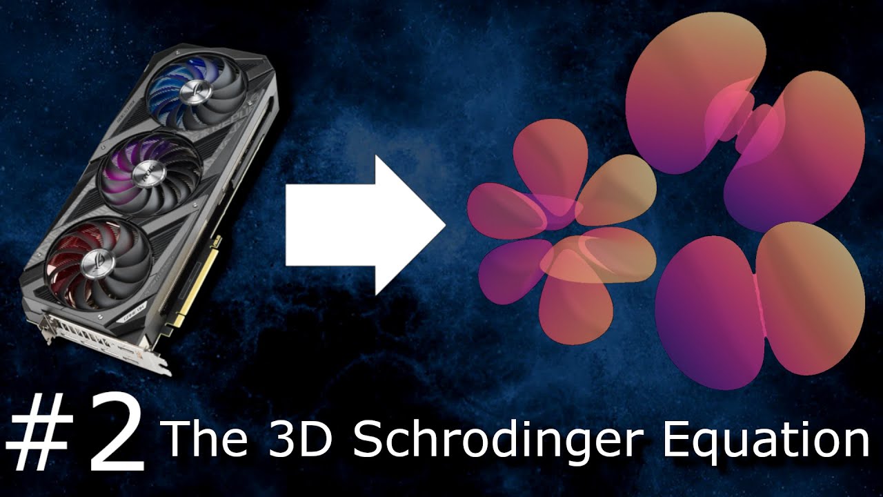 Solve Schrödinger Equation in Seconds with Python & GPU