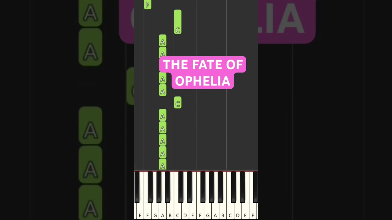 Taylor Swift - The Fate Of Ophelia (EASY Piano Tutorial)