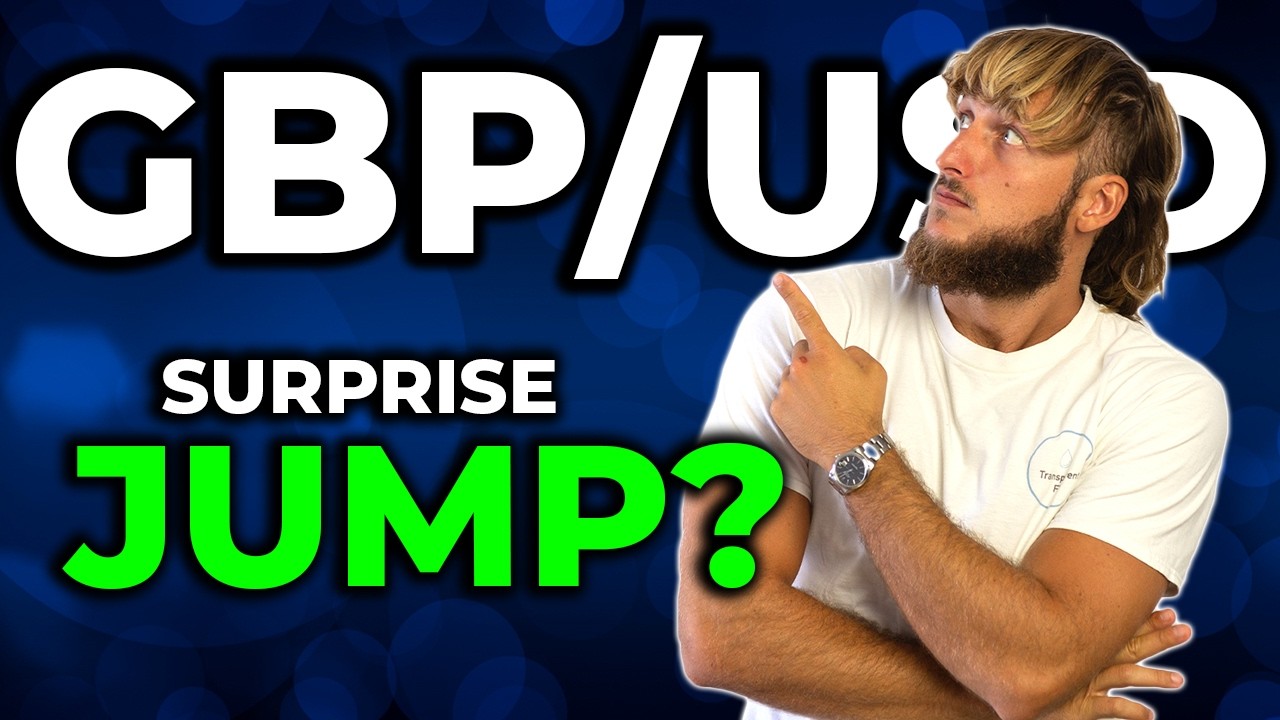 GBPUSD Analysis Today: Technical and Order Flow !
