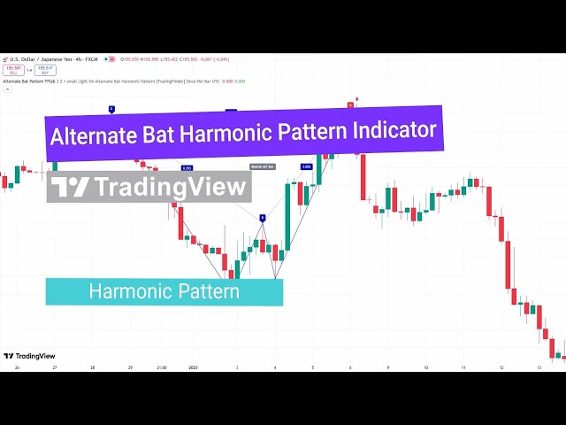Exploring the Alternate Bat Harmonic Pattern Indicator on TradingView | Galaxy.ai