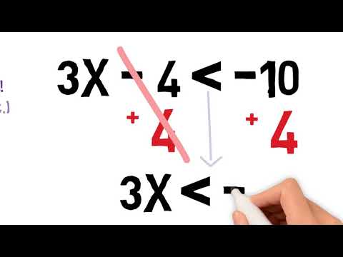 Solving 2-Step Inequalities