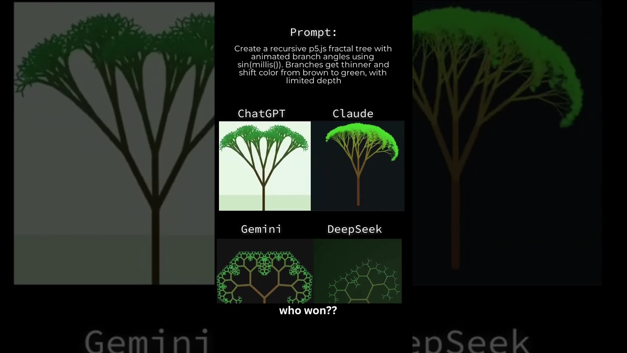 ChatGPT vs Claude vs Gemini vs DeepSeek — Fractal Tree Animation (p5.js) #aicoding #chatgpt
