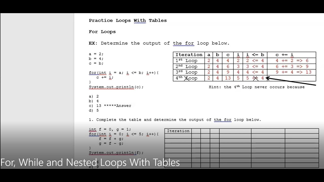 JAVA - Lesson #53 - For, While and Nested Loops With Tables