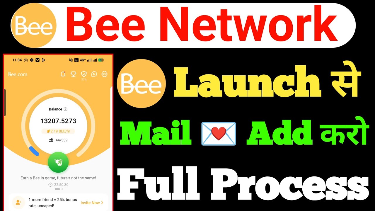 Bee Network Mail Verification| Bee Network Mail Verification Process | Bee Network | #beenetworkkyc