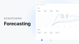 Scratchpad Software - 2025 Reviews, Pricing & Demo