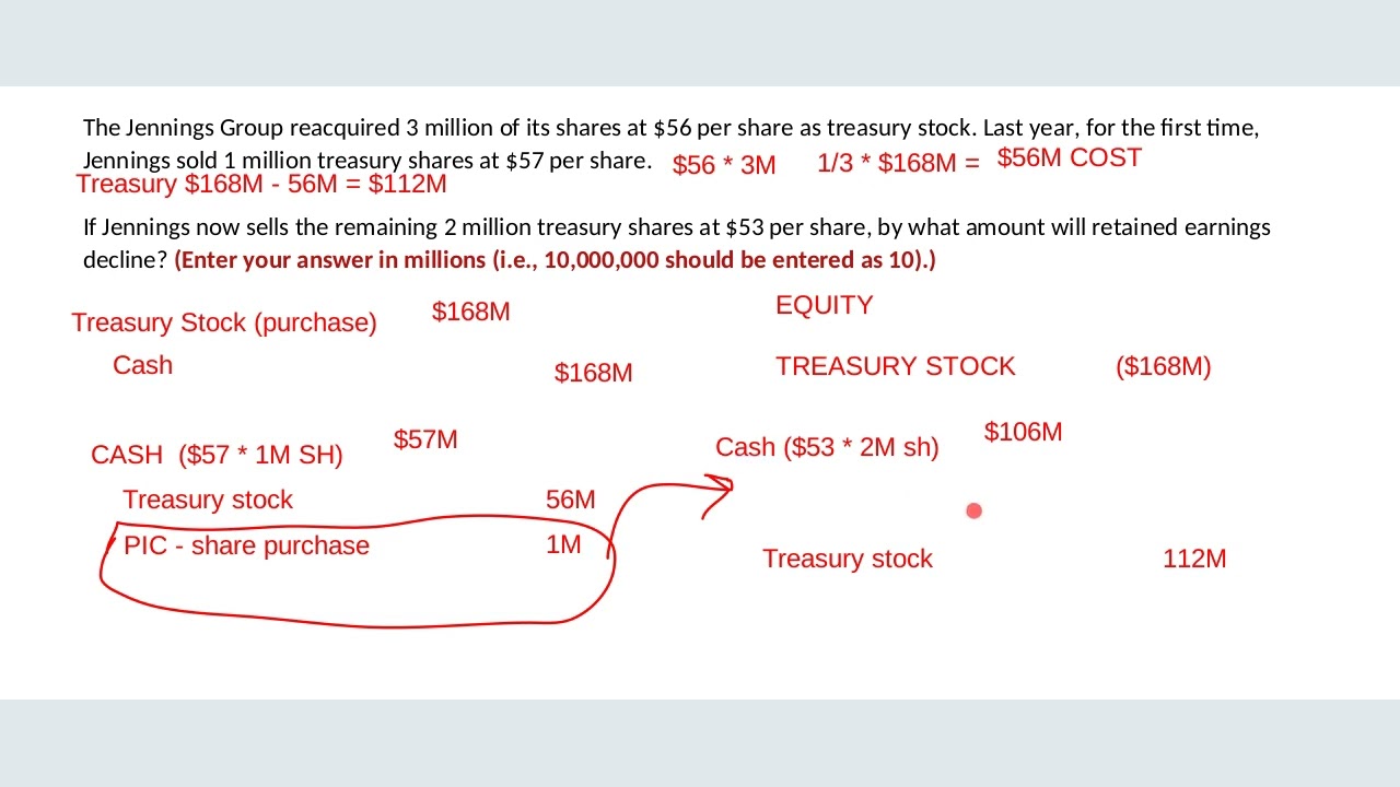 Intermediate Accounting (Spiceland) Equity Exercises
