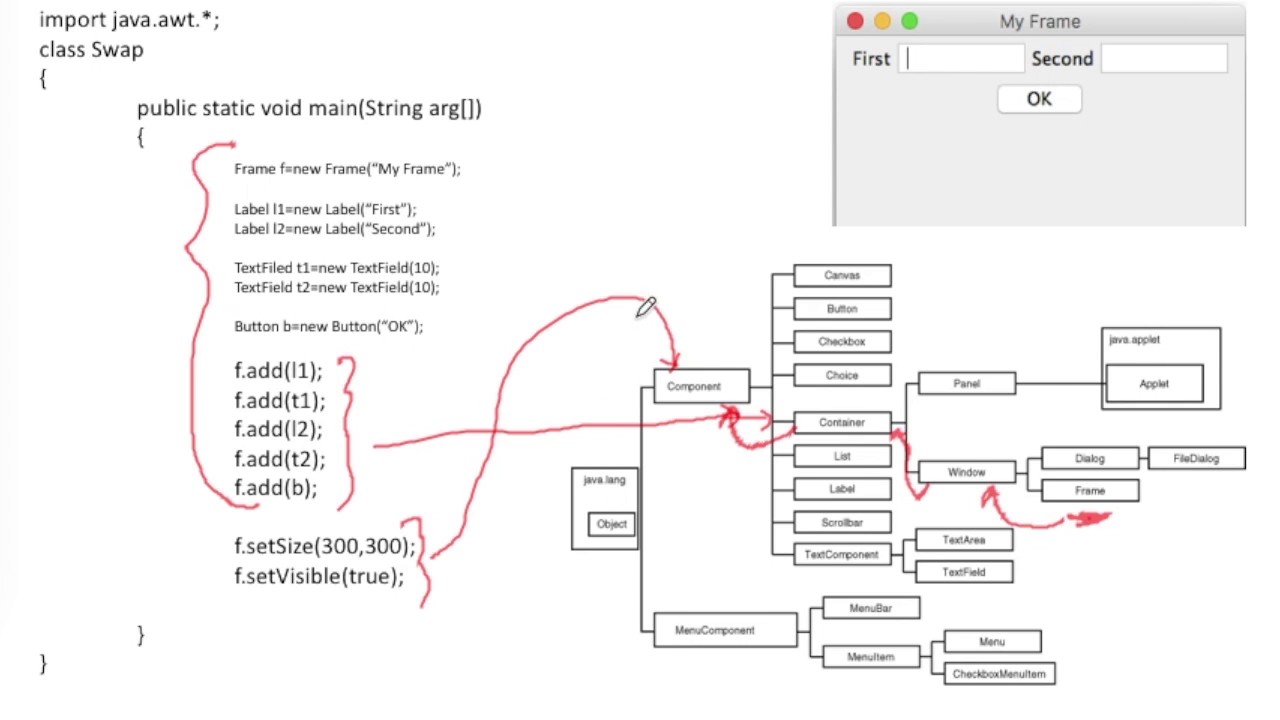 Java AWT Simple App #2