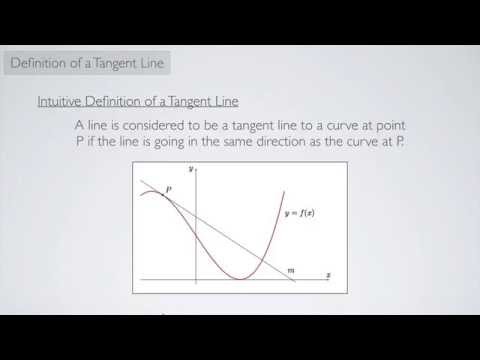 (Single-Variable Calculus 1) Definition of a Tangent Line