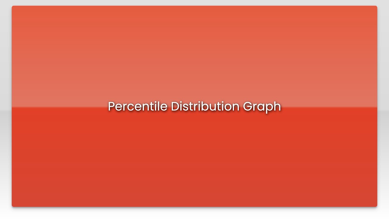 Percentile Distribution Graph