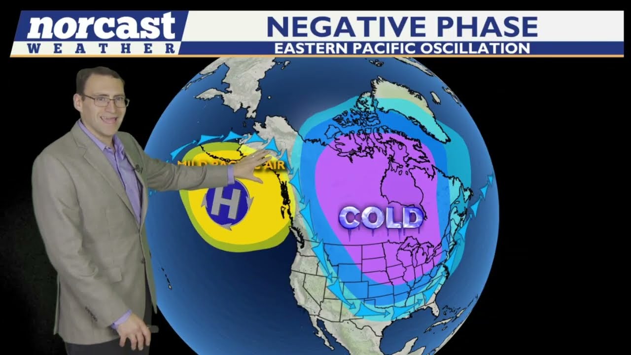 2025-2026 WINTER FORECAST