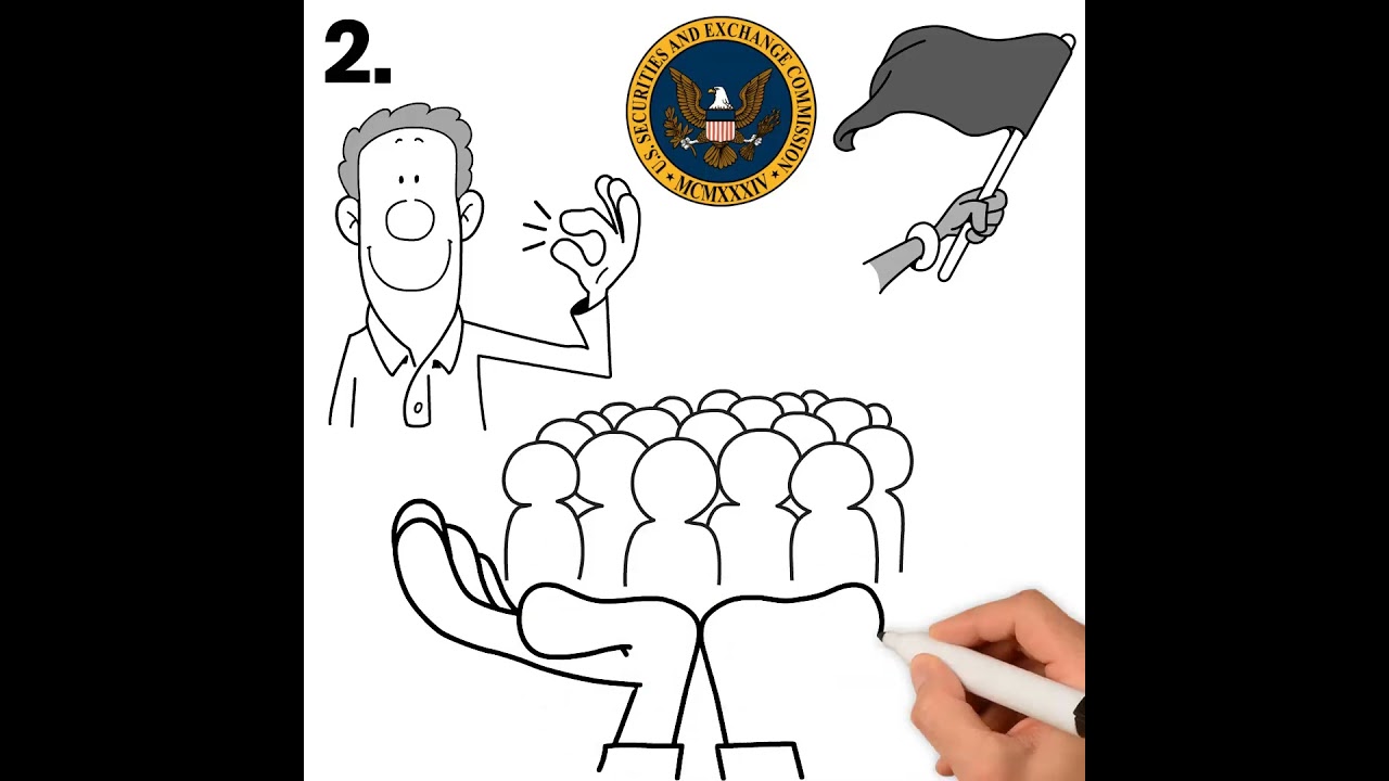 SEC Whistleblower Program Explained - Square