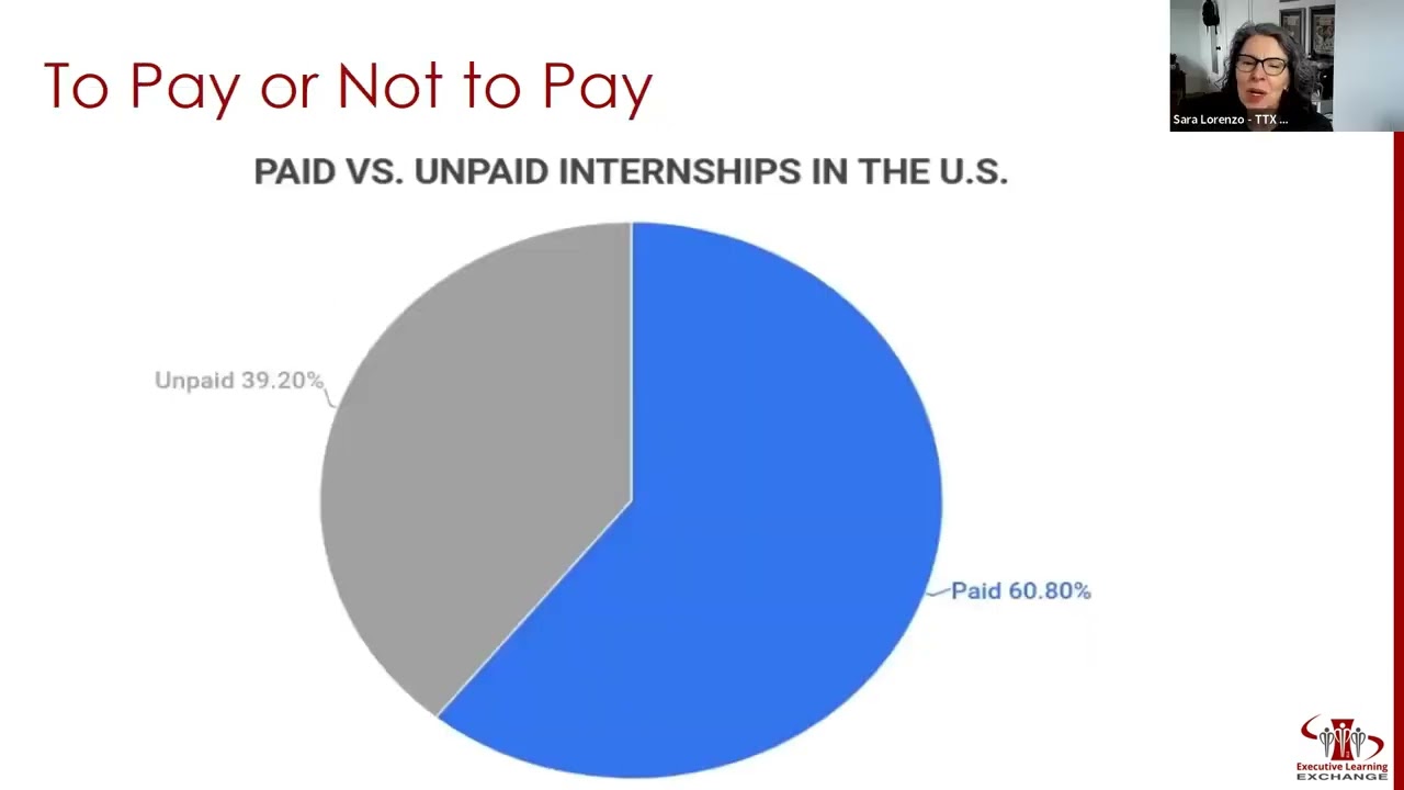 [ELE-Highlights] Designing and Implementing a Successful Corporate Internship Program