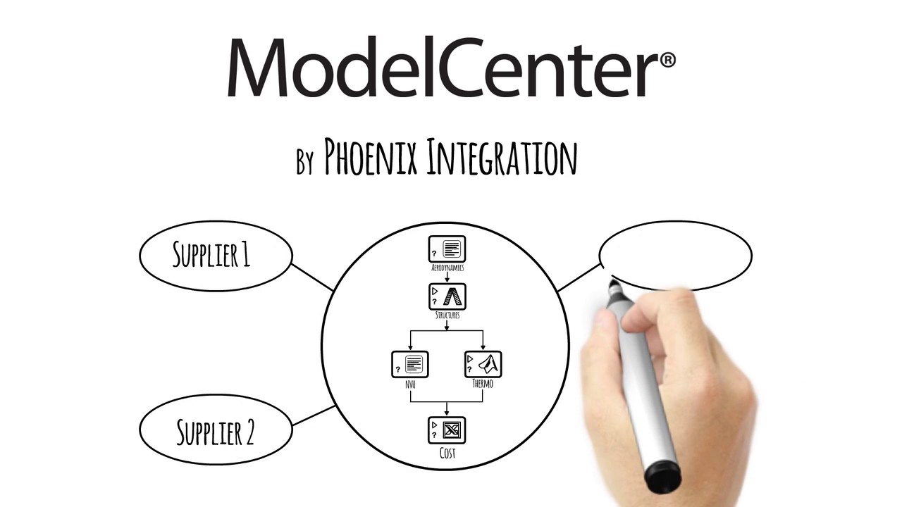 ModelCenter Overview