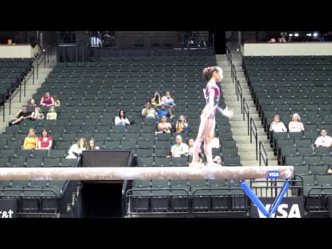 Decade Defining Gymnastics Routines – Gymnastics Coaching.com