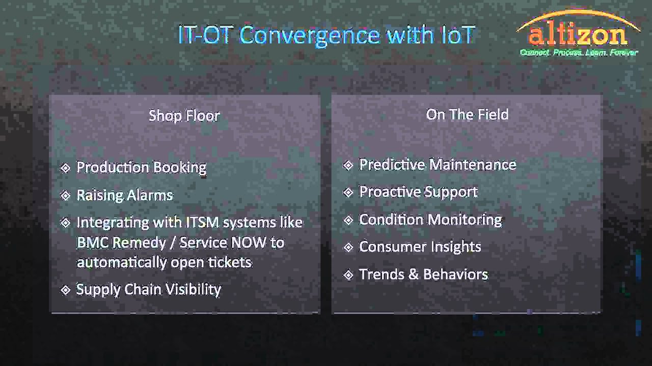 Webinar: Leveraging IoT for IT/OT convergence
