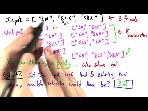 Learn Subsets Solution Programming Languages - Mind Luster