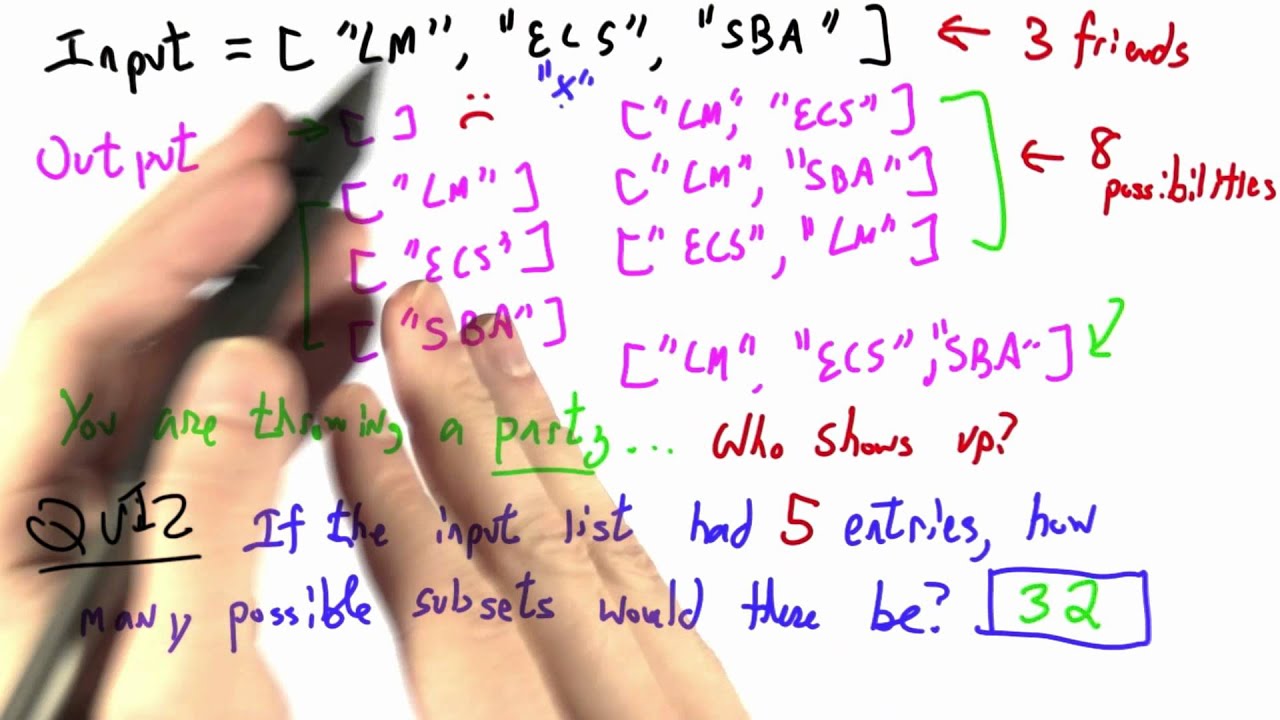 Subsets Solution - Programming Languages