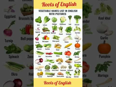 "Vegetable Vocabulary for Beginners: Words and Images"