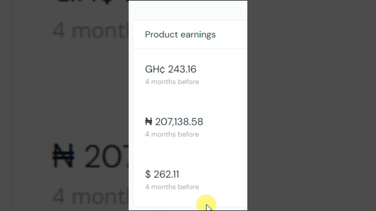Selar Platform guide