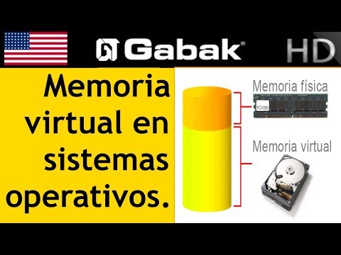 ¿Qué es la memoria virtual y por qué es importante? – Memoria Virtual