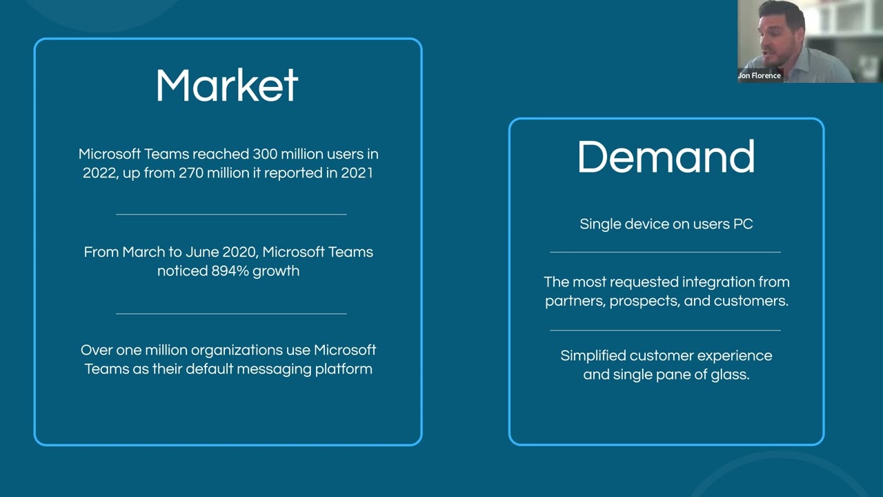 Why Xima for Microsoft Teams?