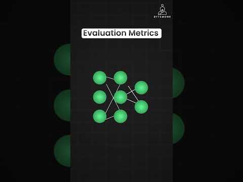 Accuracy in Machine Learning