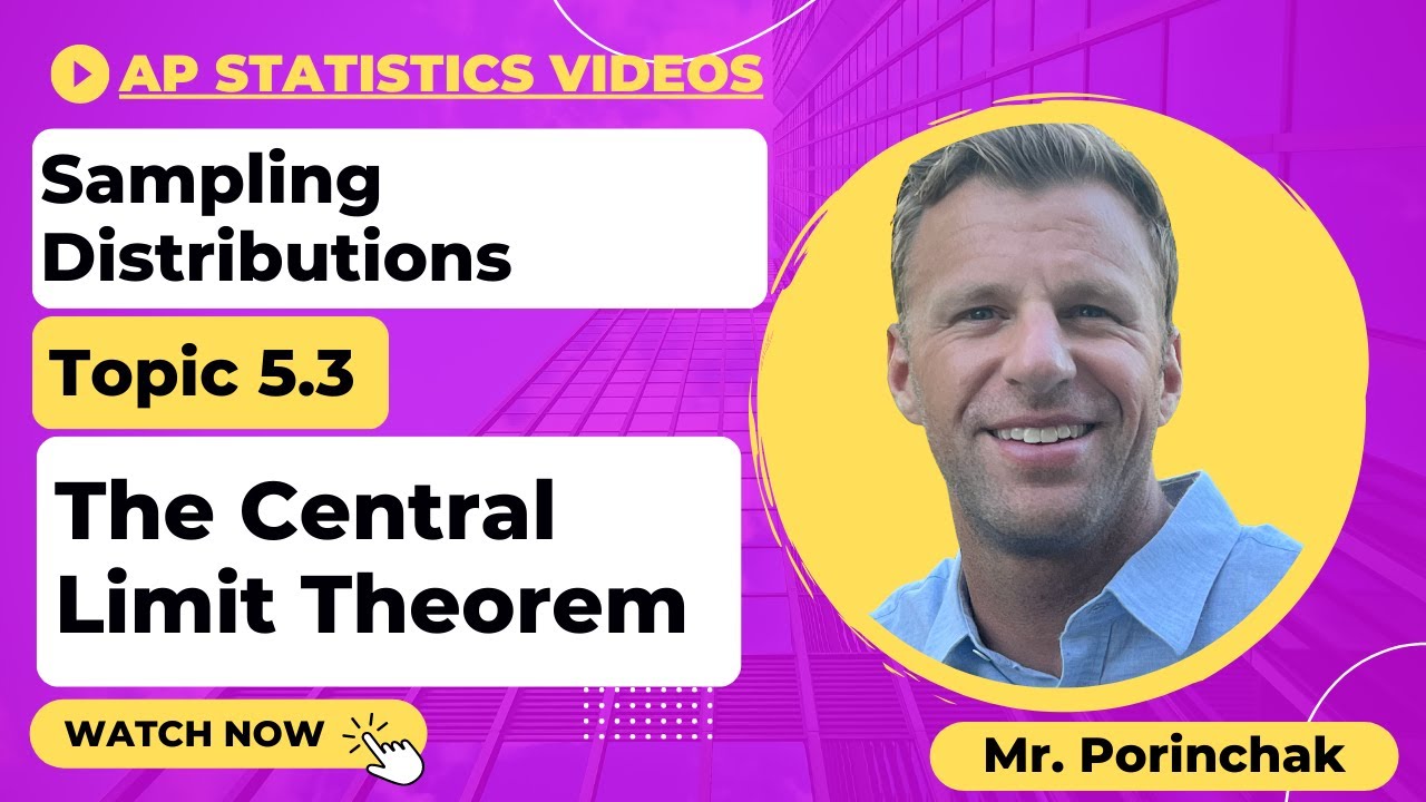 Understanding the Central Limit Theorem in AP Statistics | Galaxy.ai