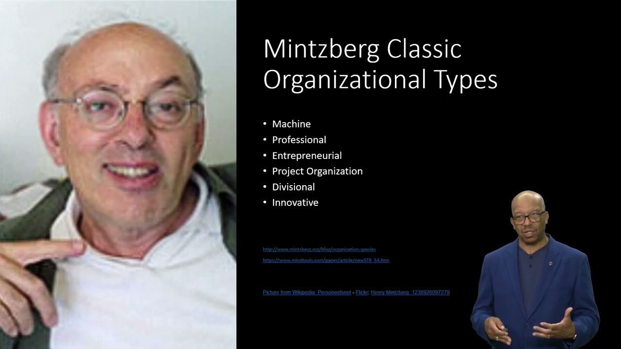 Data-Driven Org Design for Accelerated Transformation | W430 Overview by Dr. Kevin Jones